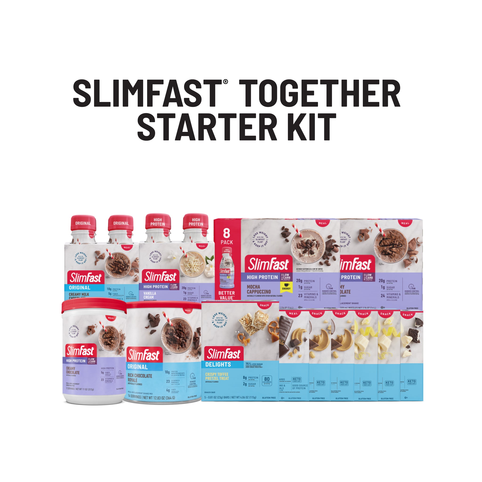 All Products – Shop SlimFast